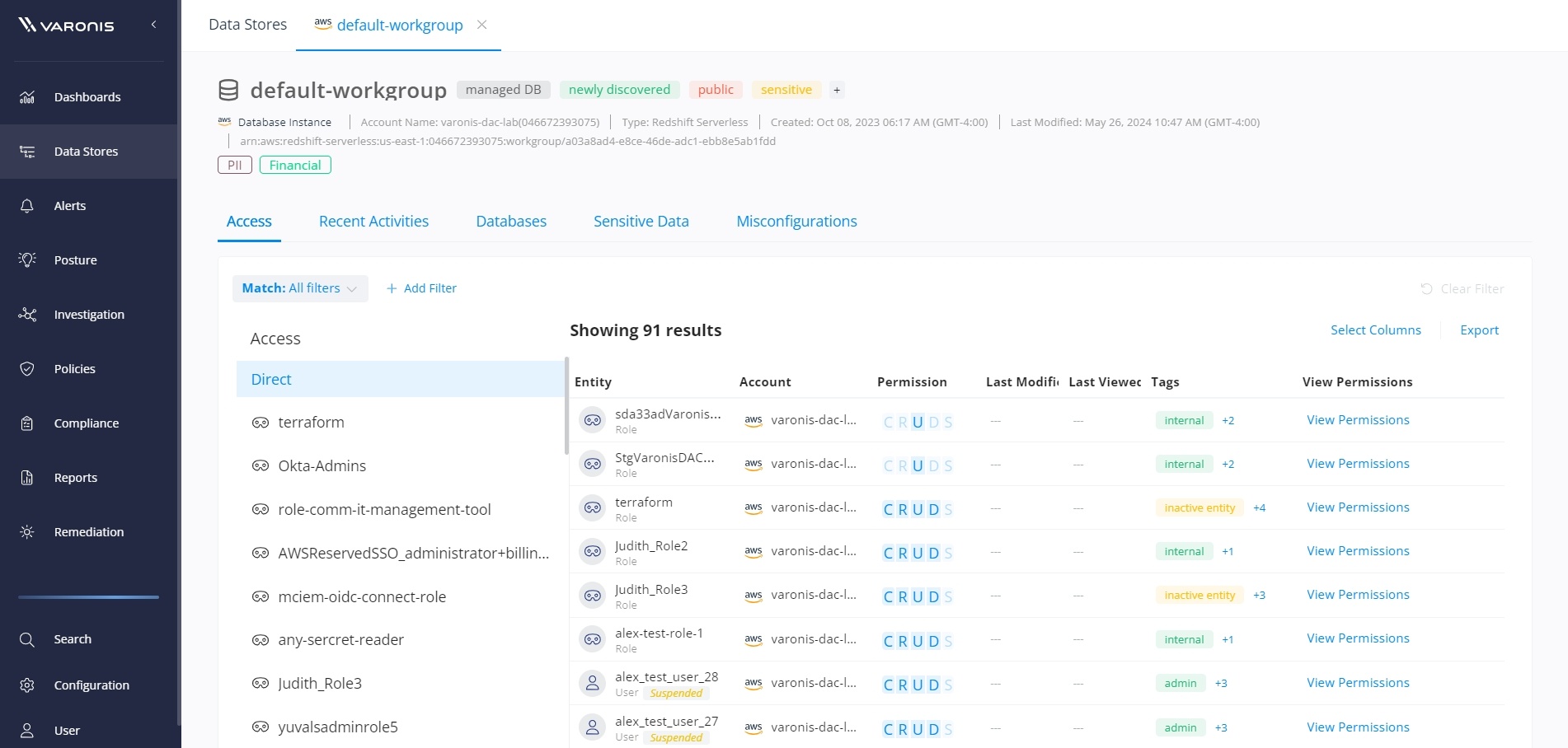 Varonis Adds Automated Remediation for AWS to Industry-Leading DSPM Capabilities
